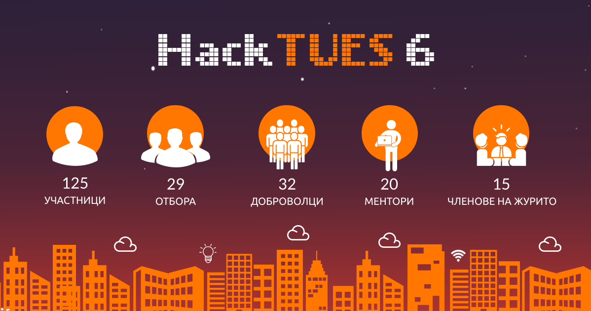 Hack TUES 6 - Ядрените организатори на онлайн събития - Асоциация на ...